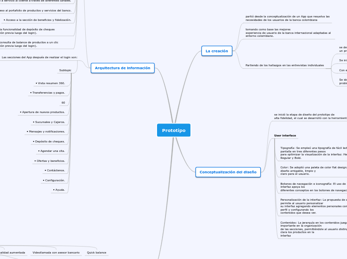 Prototipo - Mind Map